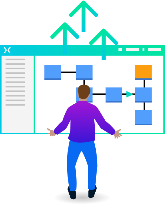 Integration Manager: Dynamically manage your internal application ...